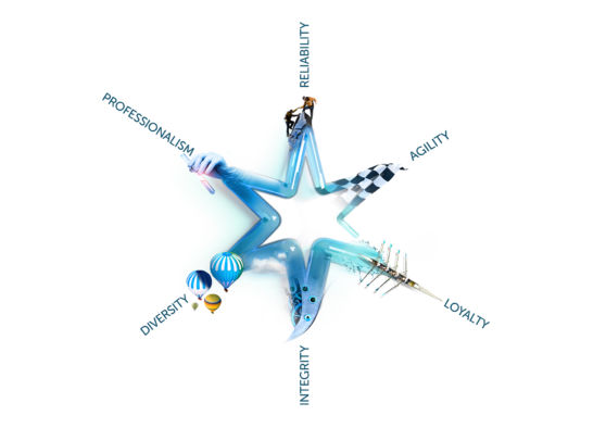 About Us - Continental Industries Group, Inc.